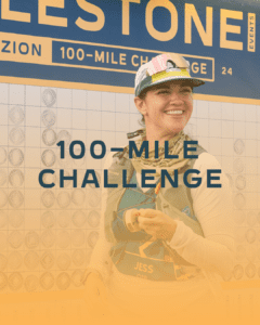 Stunning Endurance Races » Milestone Events
